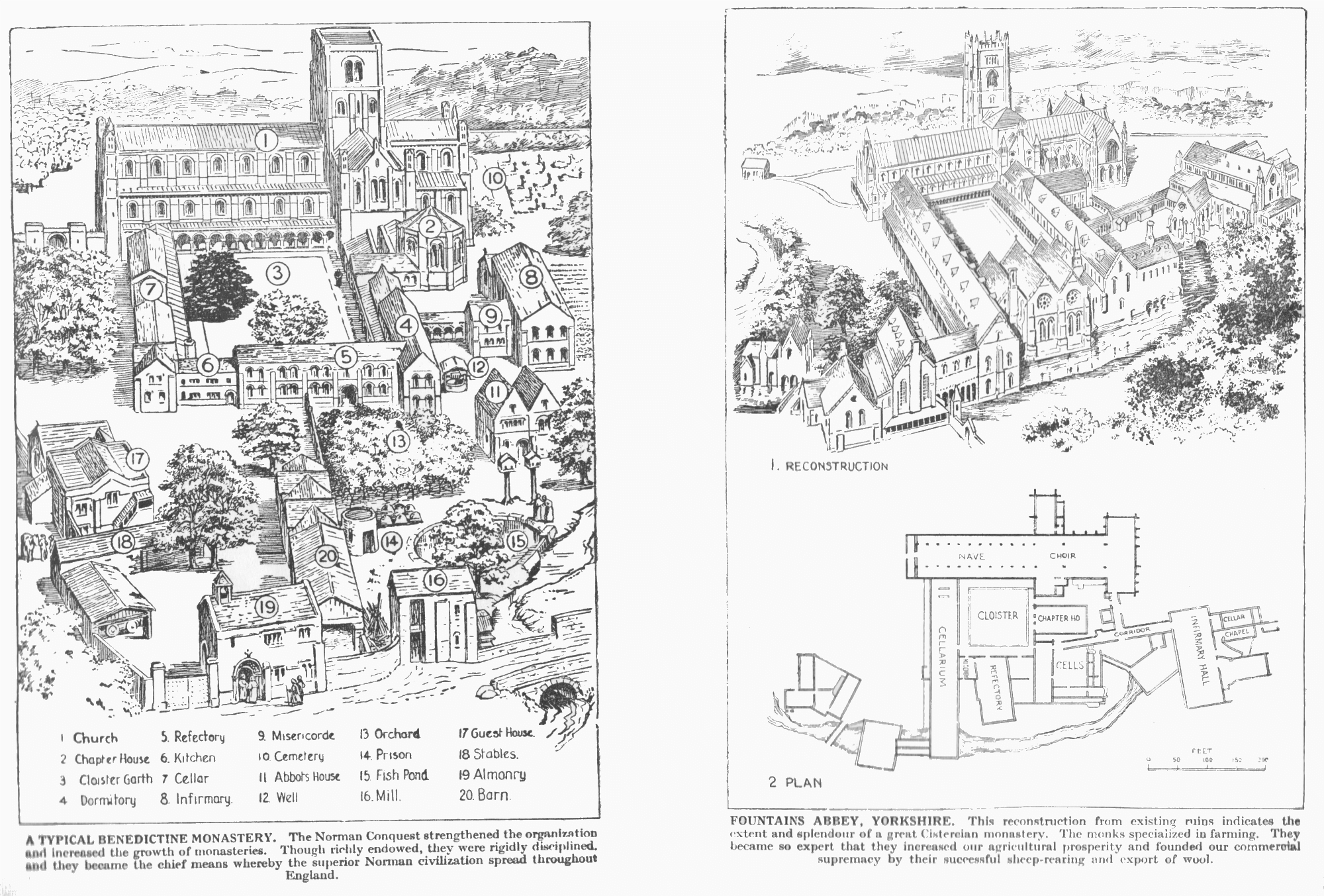 What did Merton Priory look like? - Merton Priory