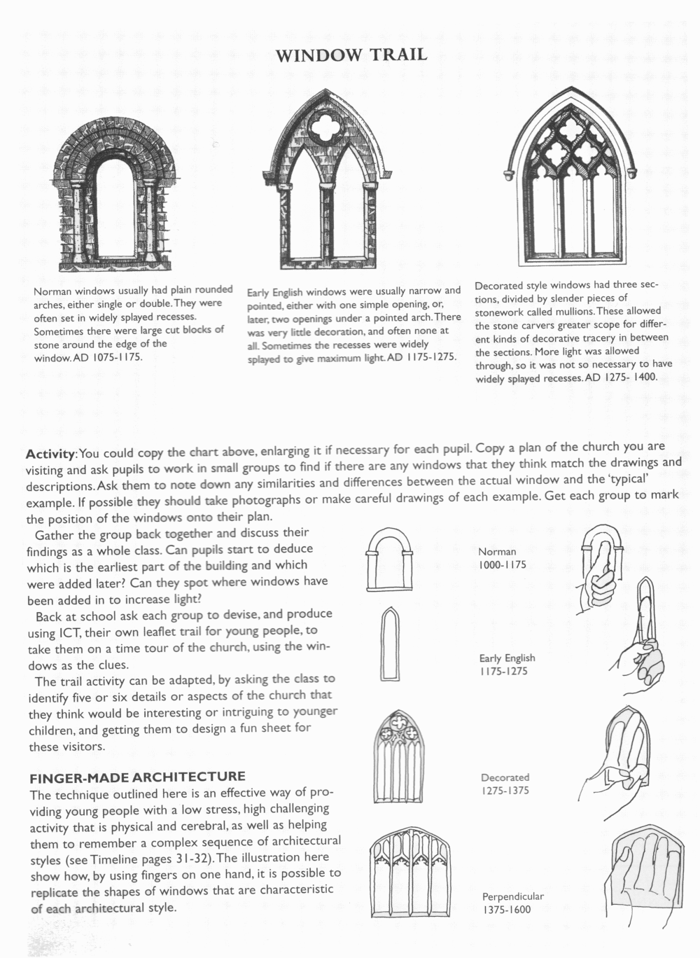 What did Merton Priory look like? - Merton Priory